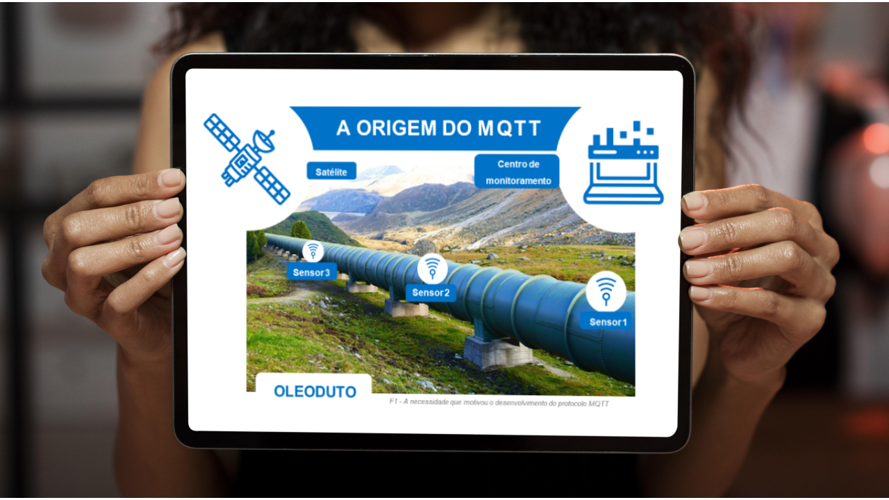 Ebook Protocolo MQTT